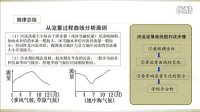 地理微课07-径流及其变化