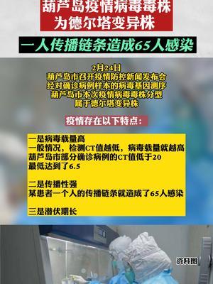 1传65!葫芦岛疫情病毒毒株为德尔塔变异株,传播性强