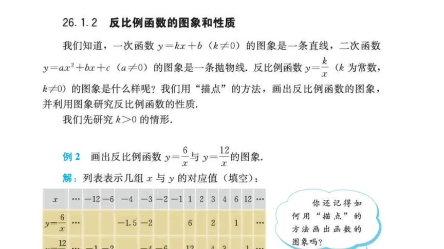 人教版九年级下册26.1.2反比例函数的图像和性质(包含课后习题)