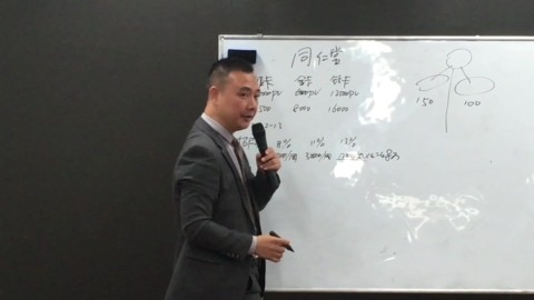 杨诚分享商业模式