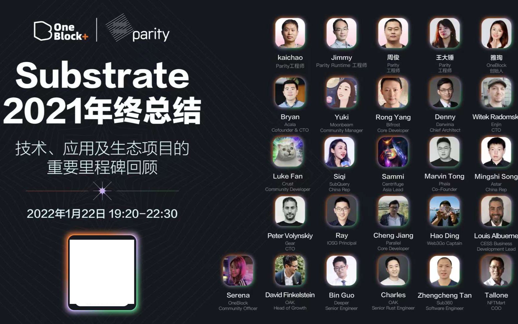 Substrate 生态项目 2021 成绩单【圆桌 1】