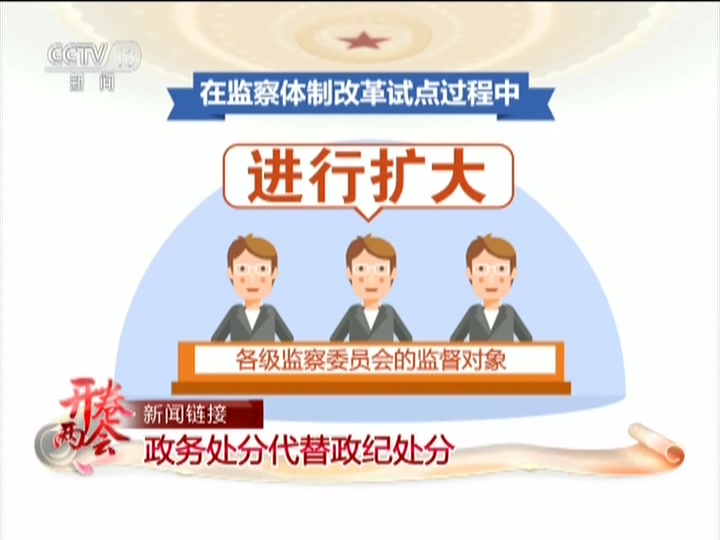 新闻链接:政务处分代替政纪处分