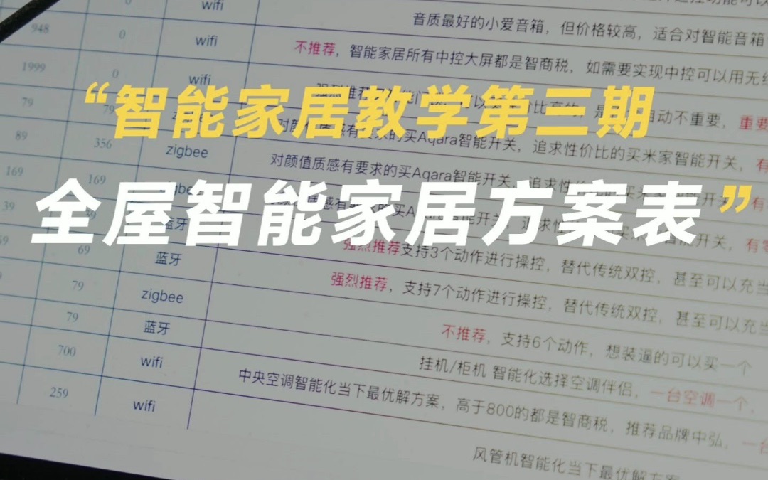 智能家居教学第三期 全屋智能家居方案表