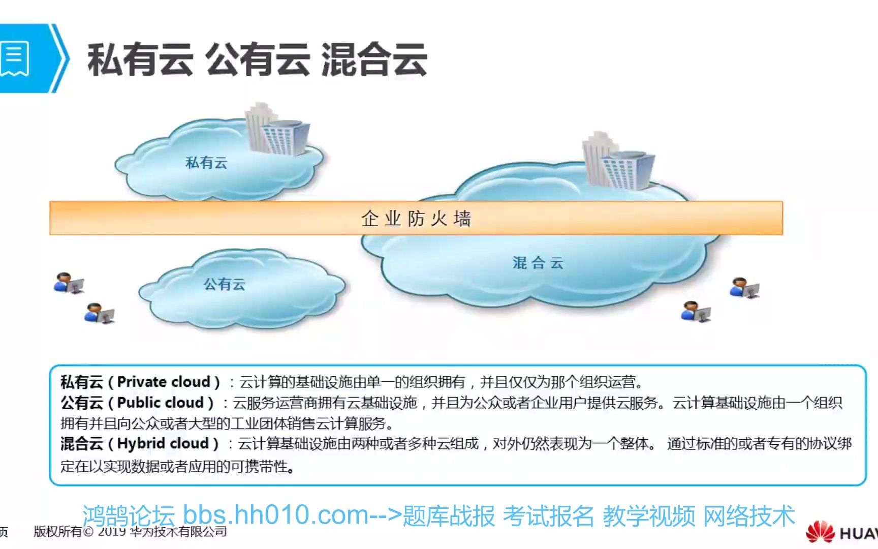 1.3 华为云通用云服务介绍