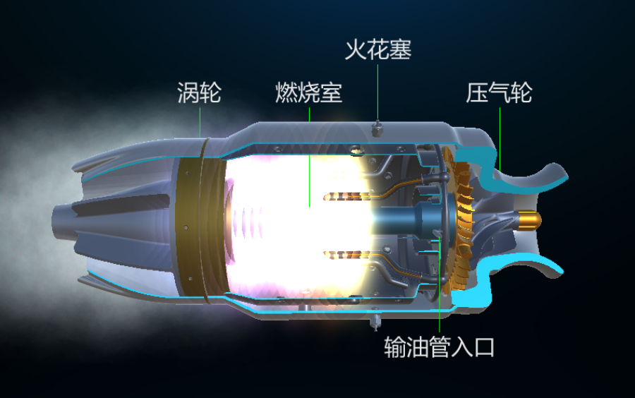 项目集锦/[拆装模拟]/涡轮发动机