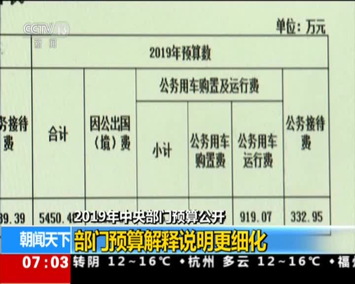 2019年中央部门预算公开:部门预算解释说明更细化