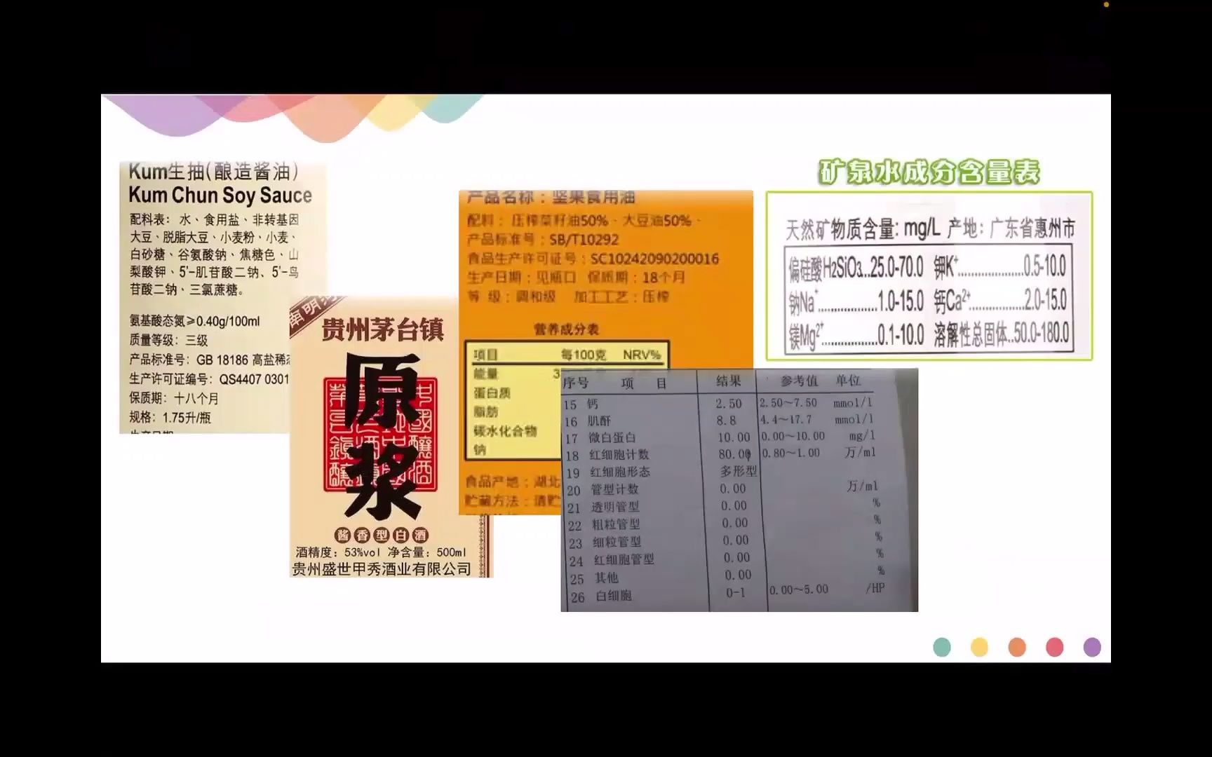 ...G2025届】物质的量浓度 专题二 理想气体状态方程和气体的计算③