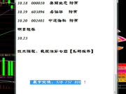 真正能熟练掌握MACD指标的少之又少,炒股十年来总结的小绝招