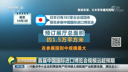 [经济信息联播]全球地标播放进博会宣传片