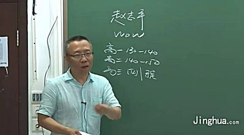01-1 第1讲 用思维导图突破谓语和非谓语动词的时态和语态