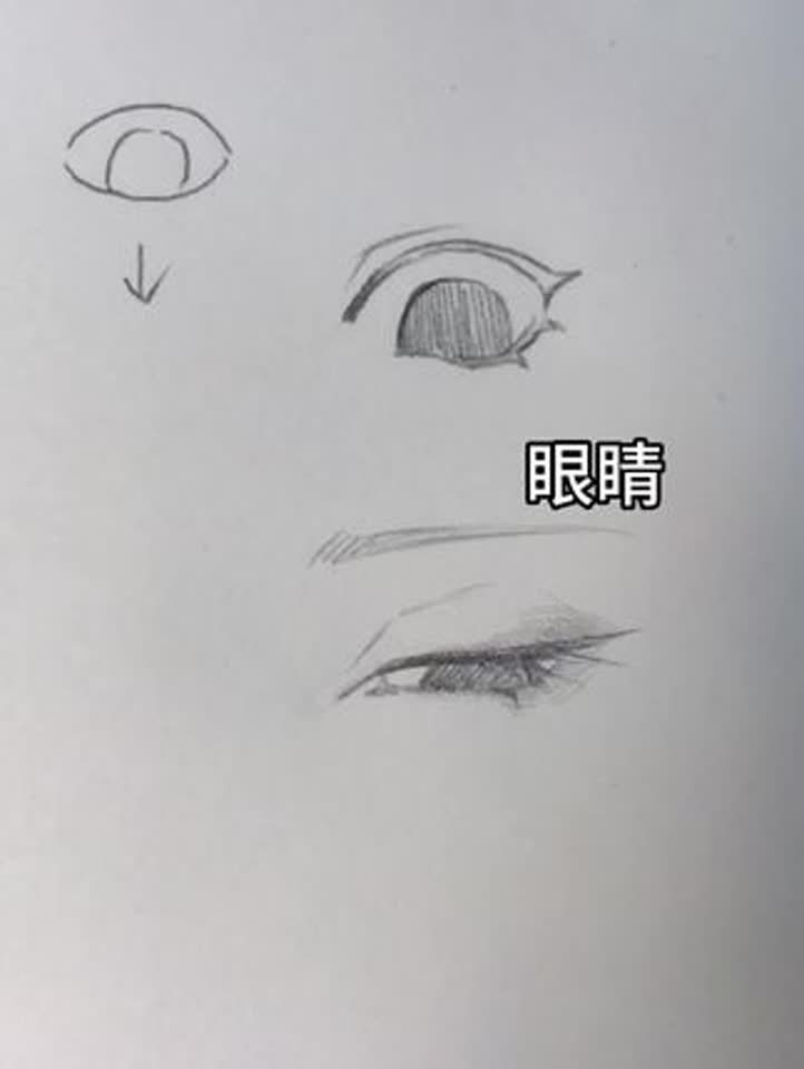 #零基础教学 #绘画教程 #一起学画画 0基础绘画教学,眼神教学,眼睛绘画