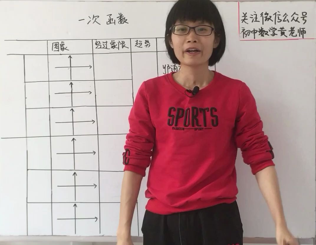 八年级数学下册扩展:1一次函数的图像与性质,老师讲得很明白