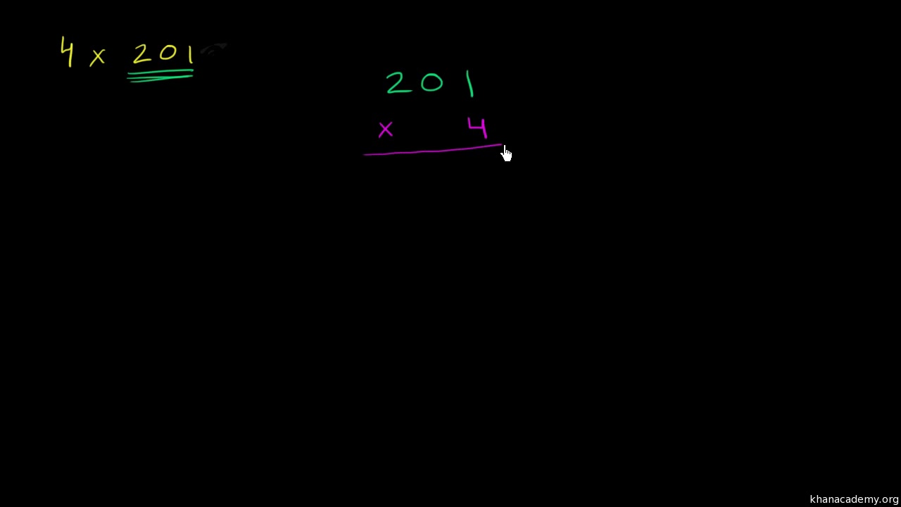 【KhanAcademy】数学六年级-整理和复习-数与代数