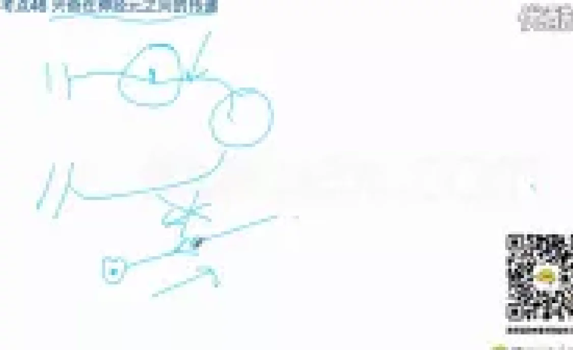 酷学习高考考点7.3-兴奋在神经元之间的传递