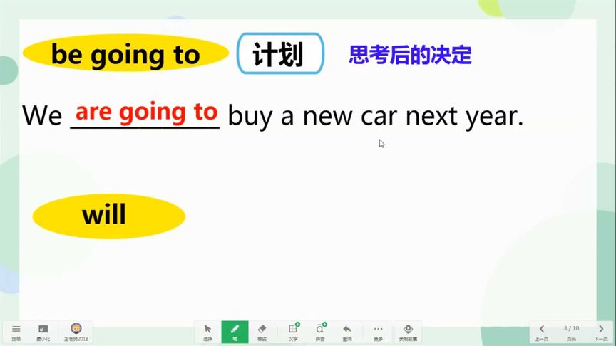be going to 和 will区分方法和检测,区别简单,关键是在运用中