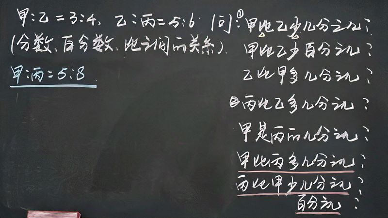 六年级数学上,一题复习我们学过的分数除法、百分数、按比分配