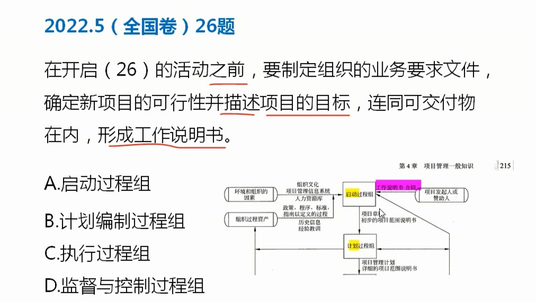 系统集成项目管理工程师,学习方法,历年真题 | 四章知识点2