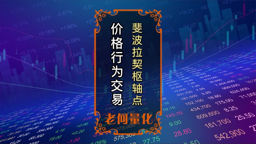 [价格行为交易法13]如何应用斐波拉契枢轴点?