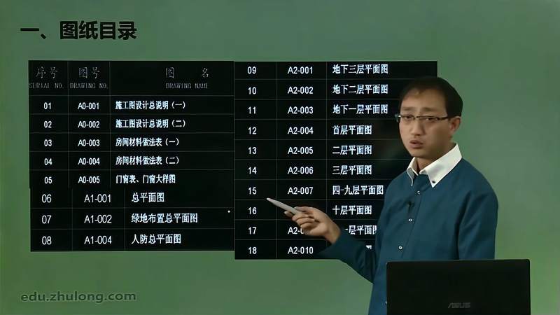 建筑施工图设计总说明解读-第1小节,图纸目录详解