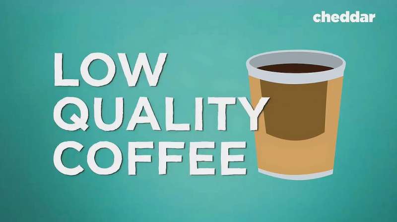 「coffee mint」坏咖啡如何占领了美国?咖啡在美国发展的历史