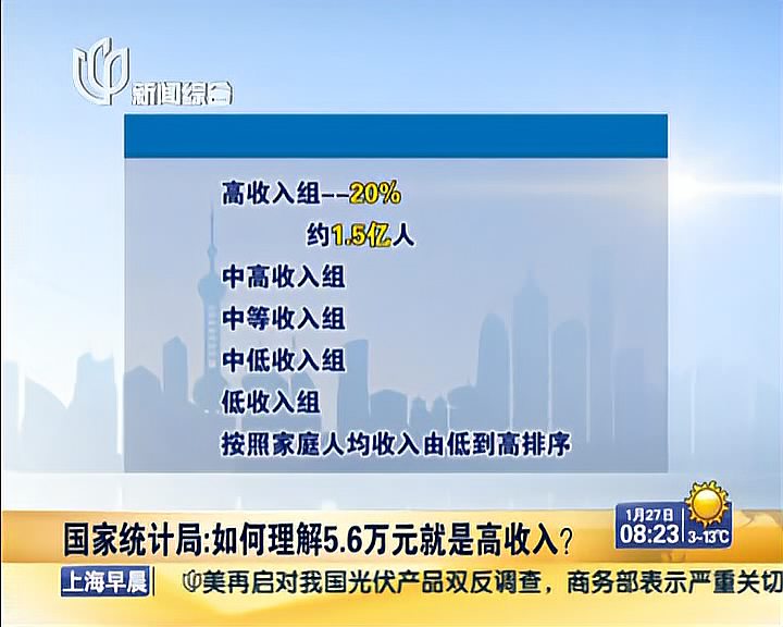 国家统计局:如何理解5.6万元就是高收入