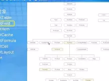 《Excel数据透视表应用大全》视频导读教程【Excel Home】多个数据...