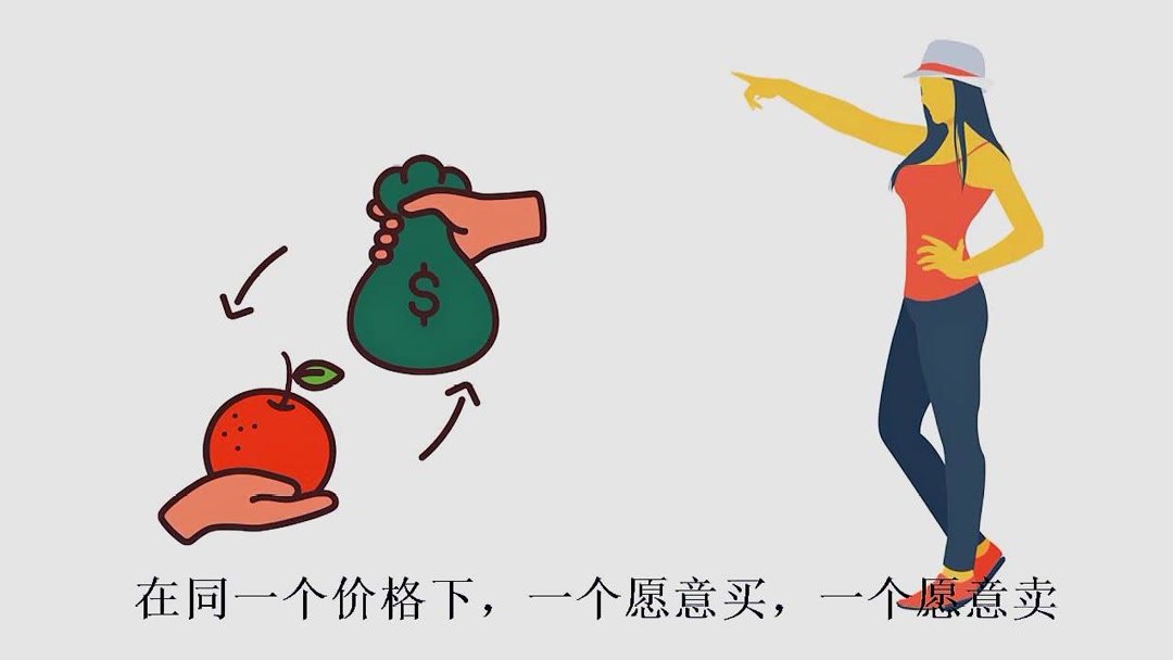 什么是二级市场中的价格?看完秒懂