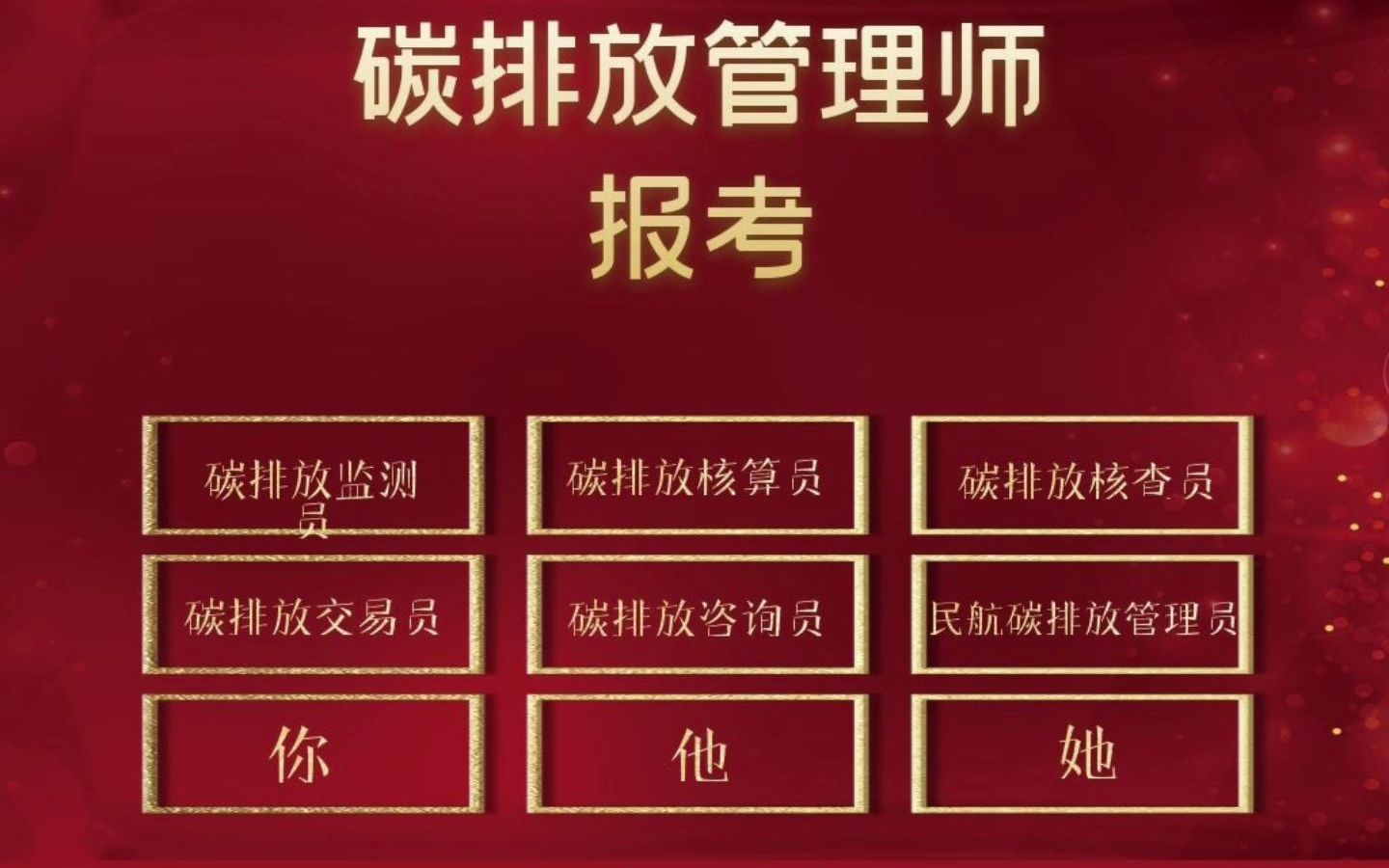 碳排放管理师有没有前途?