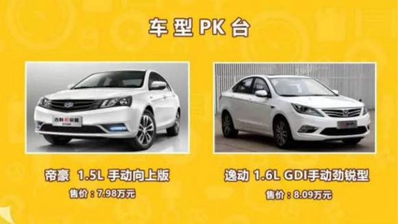 8万元家用车如何选?吉利帝豪 VS 长安逸动
