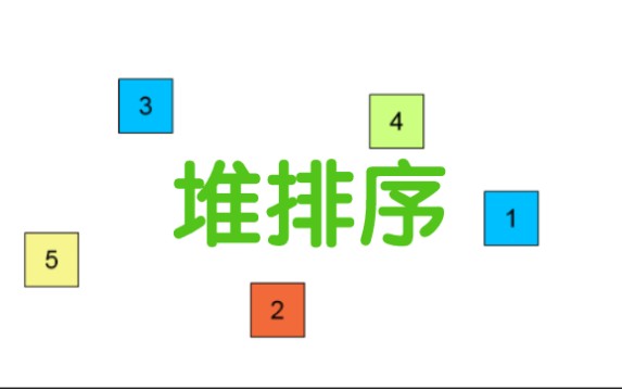 【算法演示】堆排序