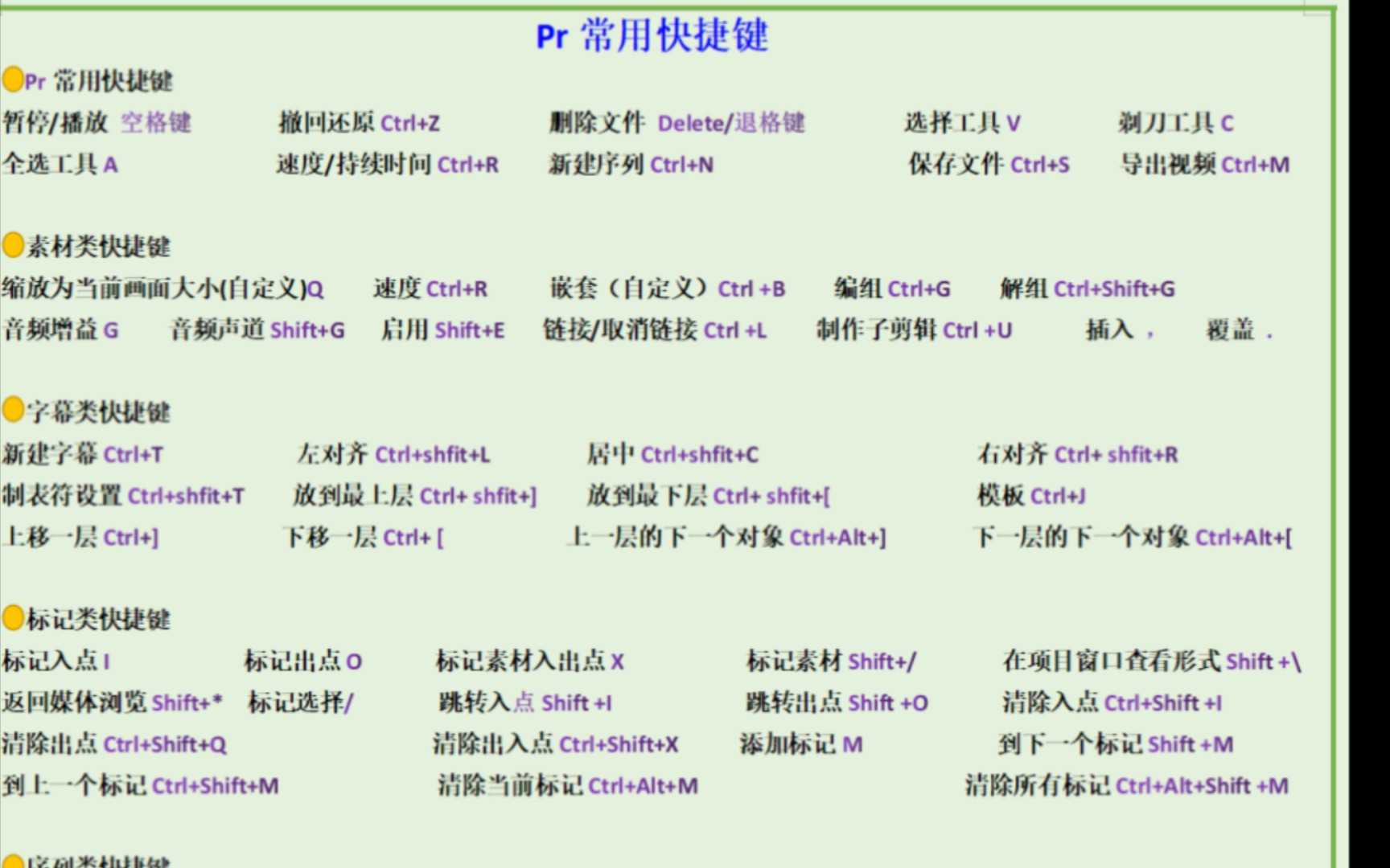 Pr常用快捷键大全