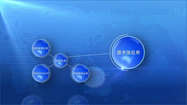 #RFID #图书管理系统 #RFID图书管理系统 #电子标签 #RFID电子标签 ...