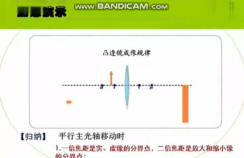 动画演示凸透镜成像