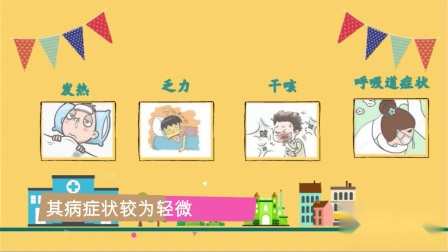 新型冠状病毒知识科普