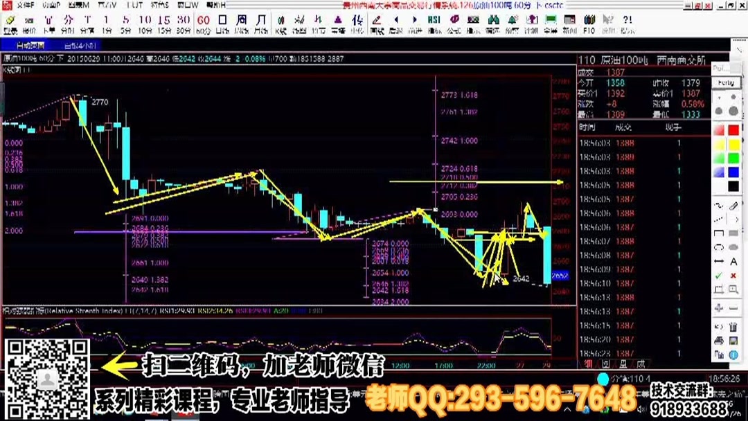 现货白银投资技巧 原油沥青理财知识 【黄金分割1.382】