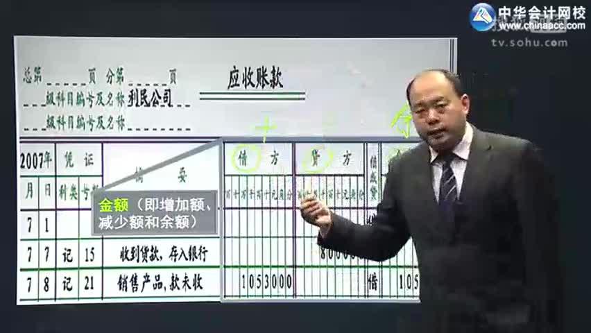 会计从业资格学习会计基础-赵玉宝 (17)
