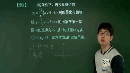 中考数学解题技巧:代数综合题型归纳,关于反比例函数这个点你掌握了...