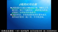 现货白银投资 股票价格行情走势图分析 K线技术讲解 投资实战黄金...
