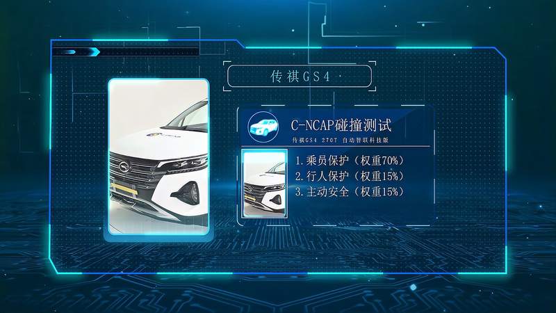 C-NCAP碰撞测试:传祺GS4综合得分率91.0%