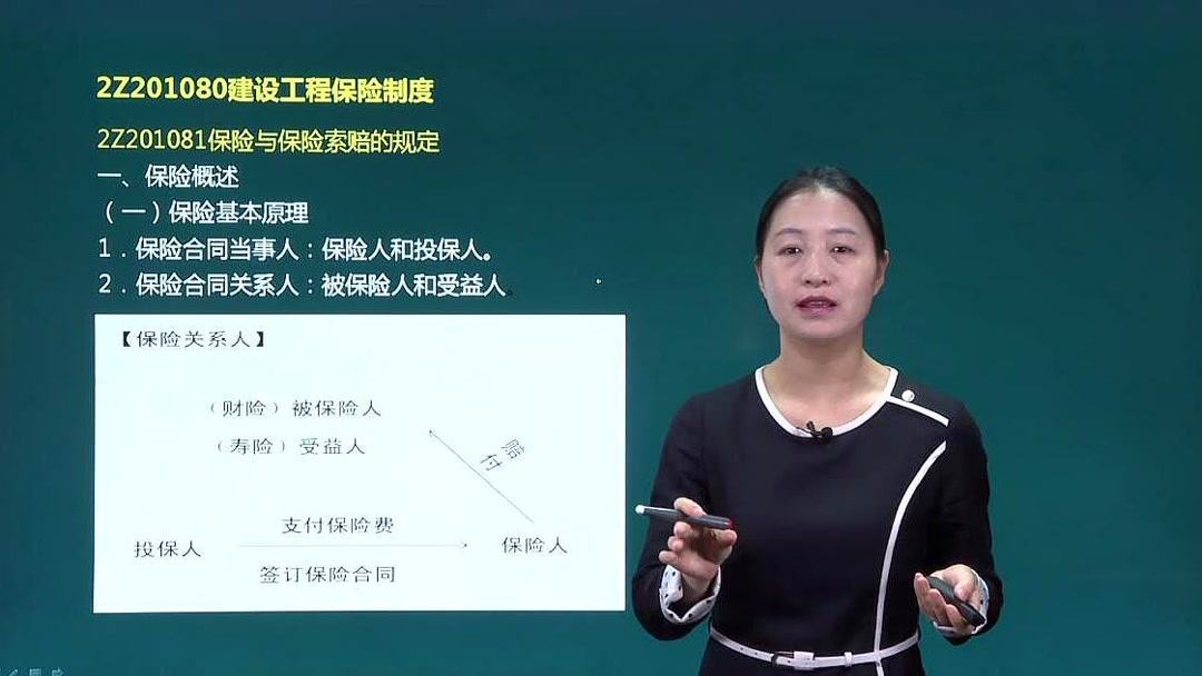 2020年二级注册建造师执业资格考试精讲课程-建设工程保险制度