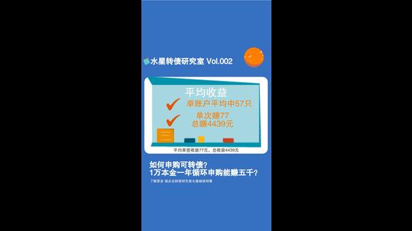如何申购可转债?10000本金一年循环申购卖出真的可以赚5.