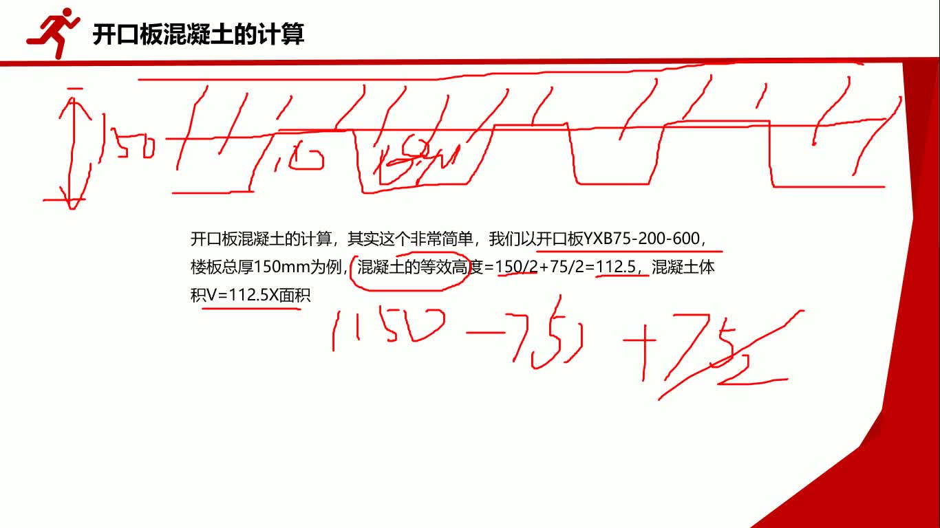 第66讲 楼承板上的混凝土怎么算?