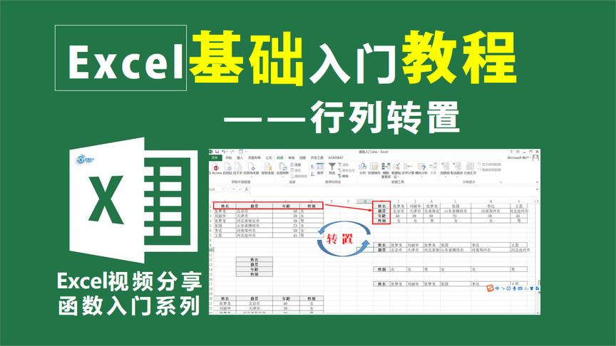 Excel中内容转置,横向、竖行内容相互间转换【信息技术小课堂】