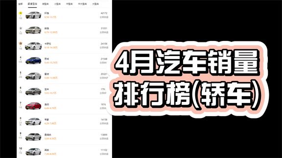 4月汽车销量排行榜(轿车)分析