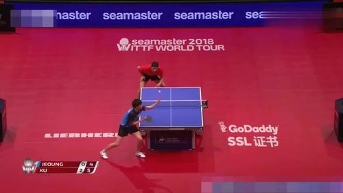乒乓球比赛,许昕用得是什么技术?想到侧切一下