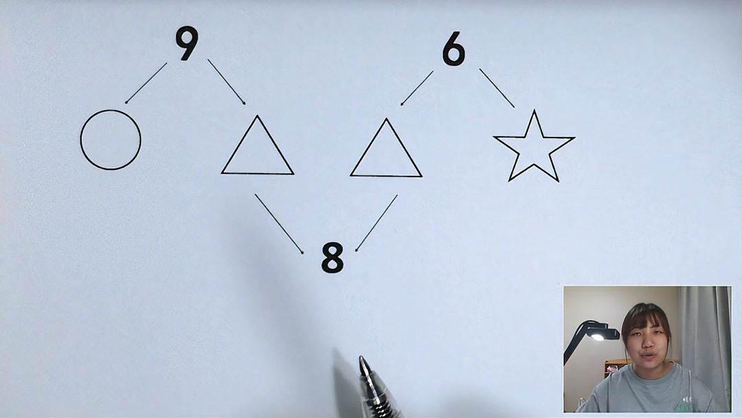 一年级小学数字谜语,3种图形各代表什么数字?训练孩子逻辑思维