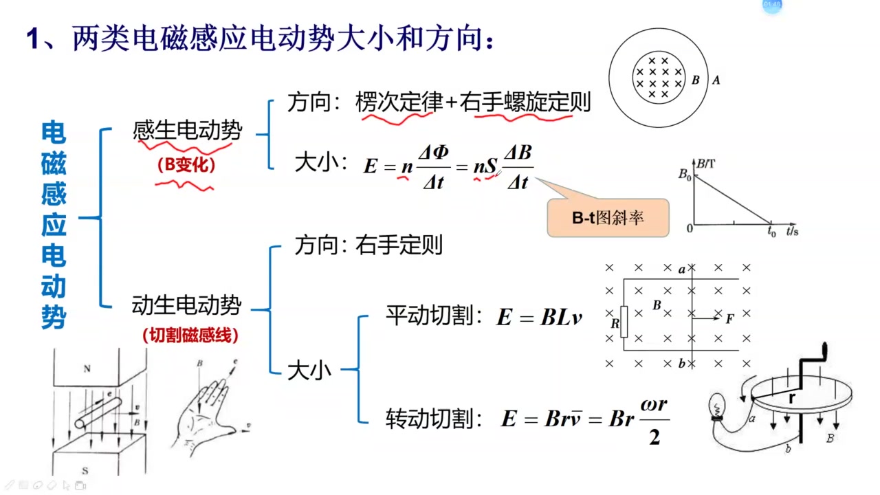 电磁感应计算专题