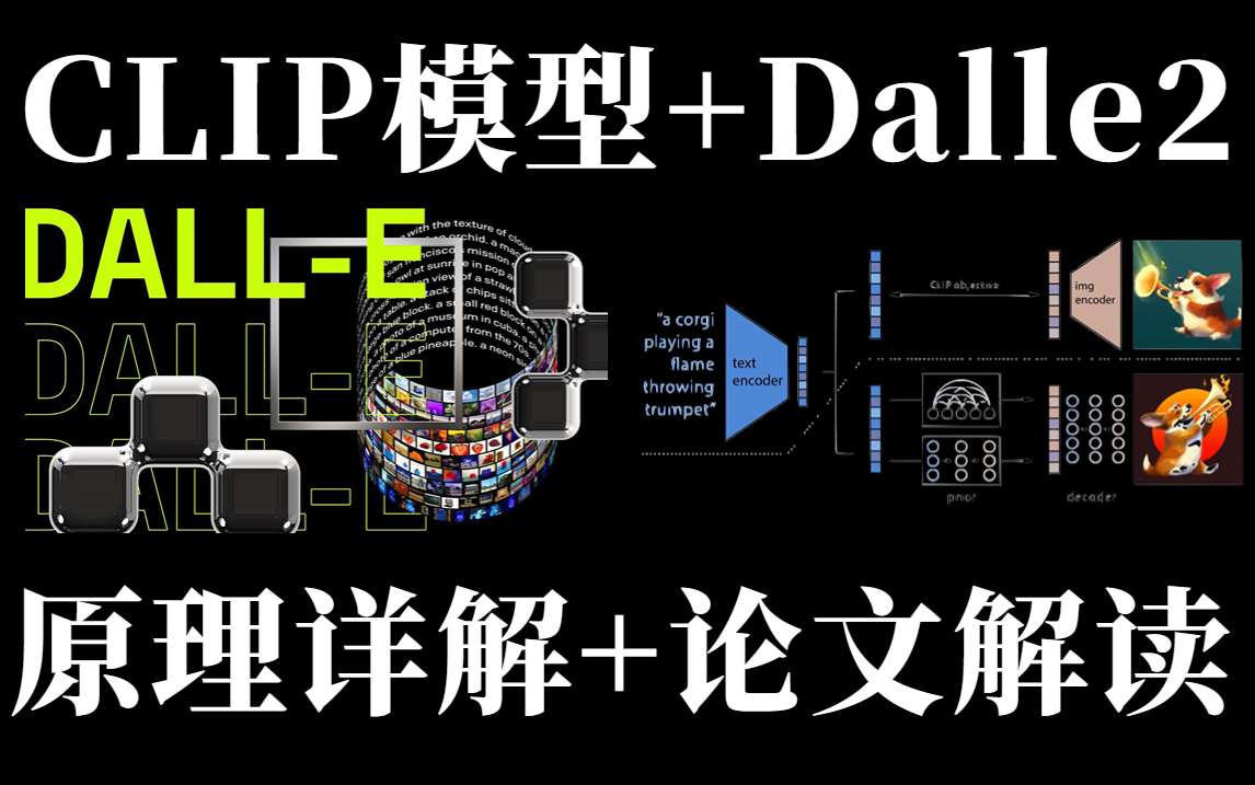 颠覆想象的AI绘画!神仙级Openai神器【CLIP模型+Dalle2建模分析】为...