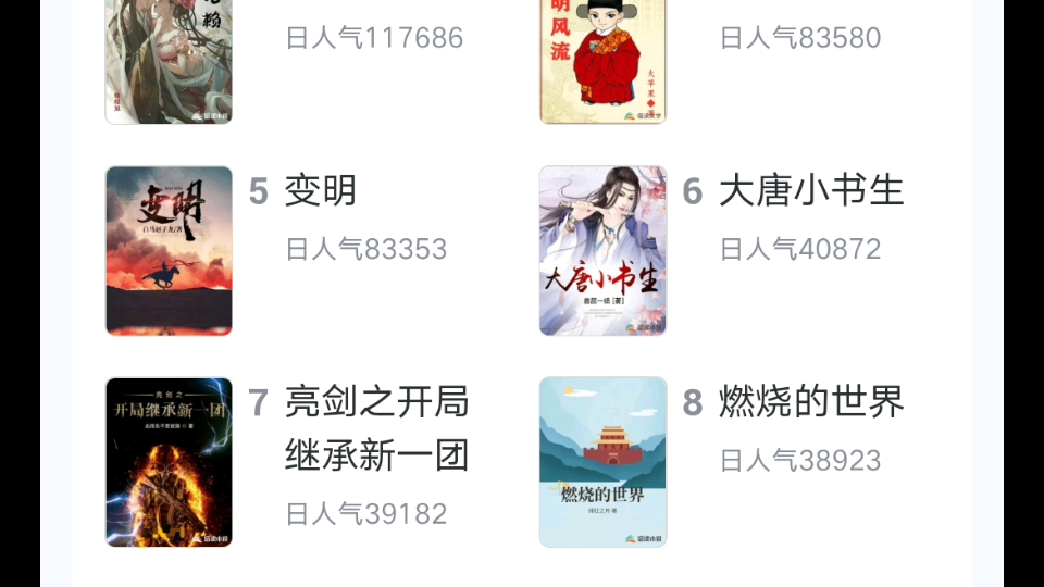 塔读新人作者日常分享,人气周期性波动