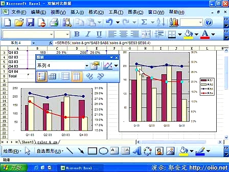 OIIO.NET:Excel 2003 教程 07-05 绘制次坐标轴系列